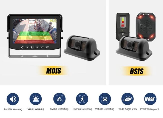 DVS PSS 2024 AI Camera Kit #2 - Motacam